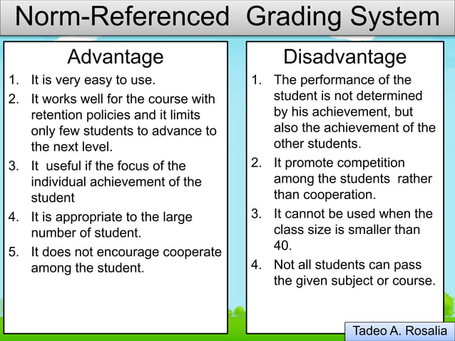 Norm referenced grading system | PPTX | Standardized Testing ...