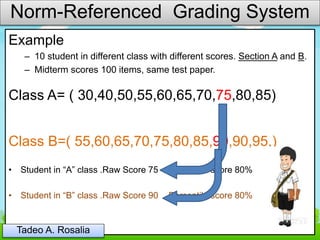 Norm referenced grading system | PPTX