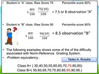 Norm referenced grading system | PPTX