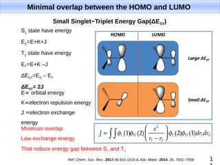 Thermally Activated Delayed Fluorescence (TADF) | PDF