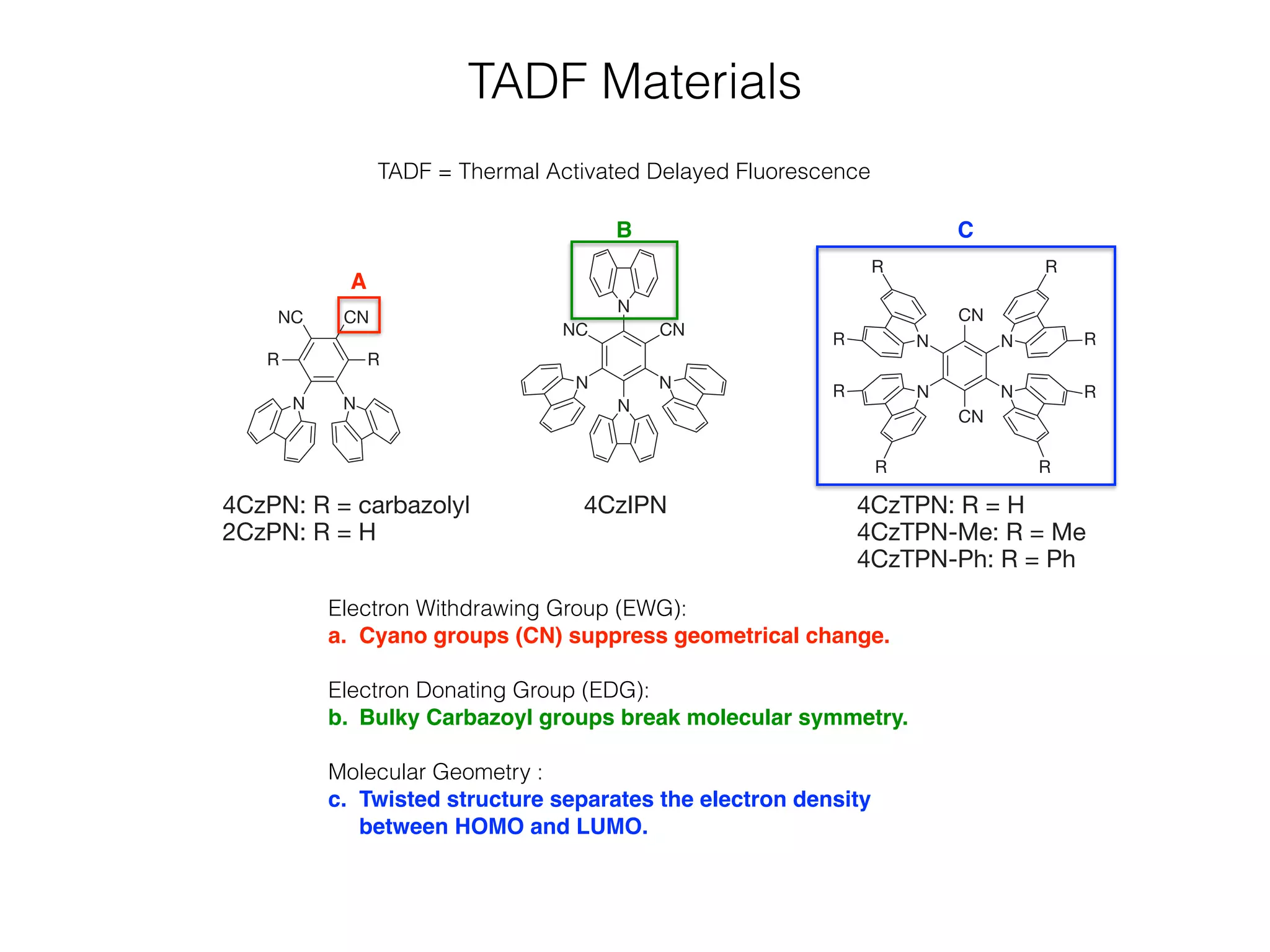 3rd Gen. OLED -- TADF | PDF