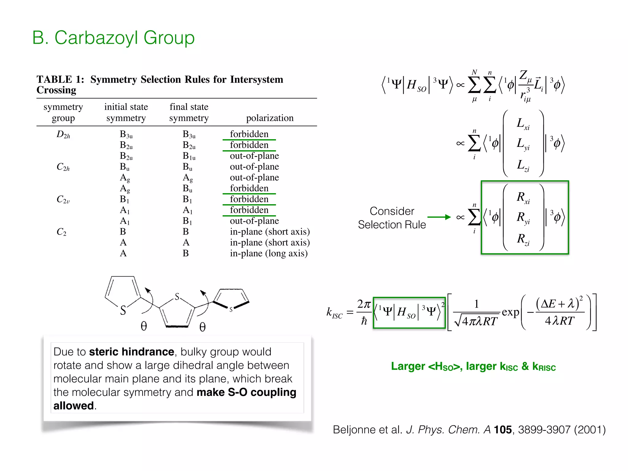3rd Gen. OLED -- TADF | PDF