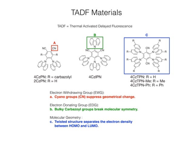 3rd Gen. OLED -- TADF | PDF