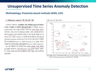 TadGAN: Time Series Anomaly Detection Using GANs | PDF | Computing | Technology & Computing