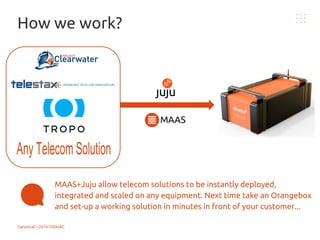 TADHack Ubuntu / Canonical Juju Deep Dive | PPT