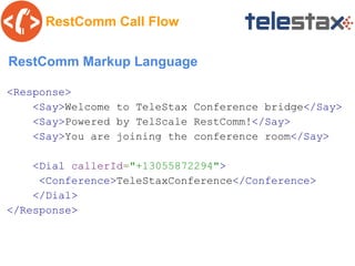 Telestax TADHack Presentation | PPT
