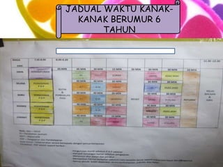 Tadika impianku "TADIKA DAHNIYA' | PPTX