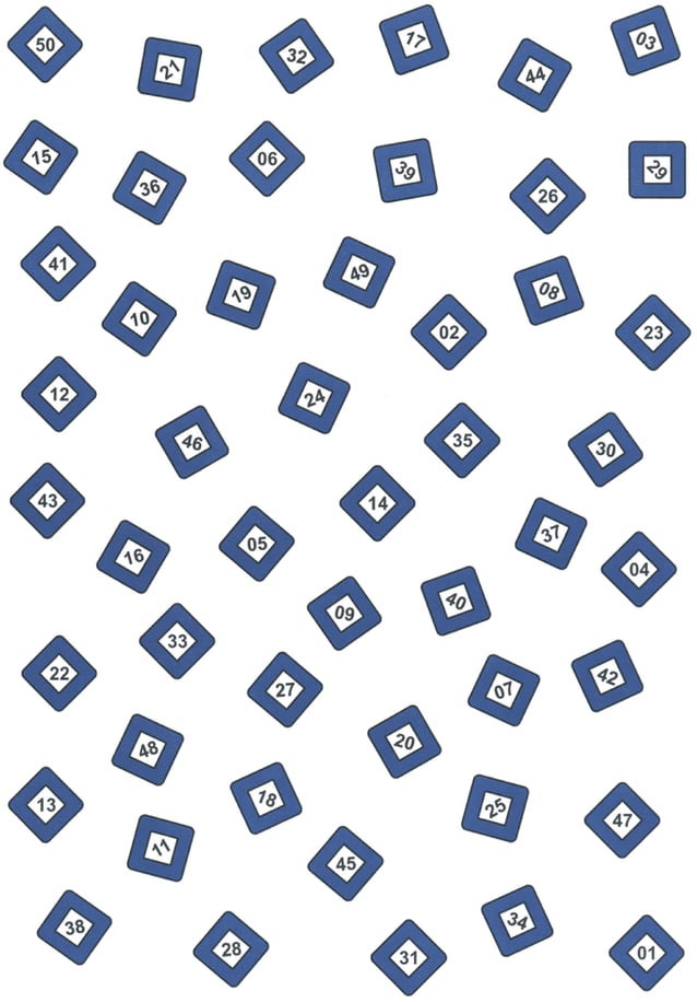 Teste de Atenção Difusa - Tadim tedif