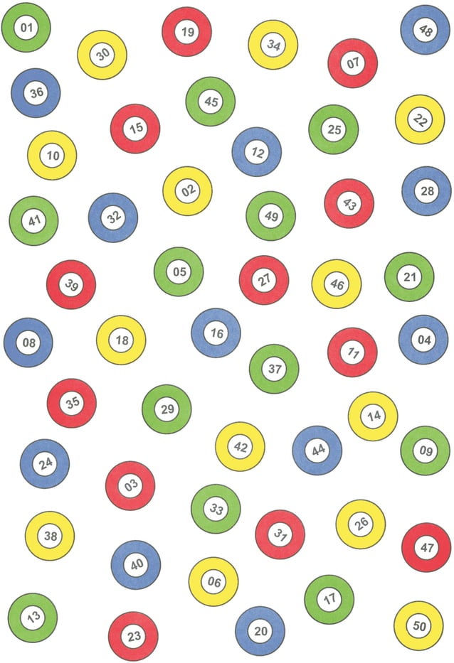 Teste de Atenção Difusa - Tadim tedif