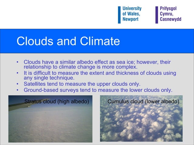 Sea ice and clouds: albedo and climate change | PPT