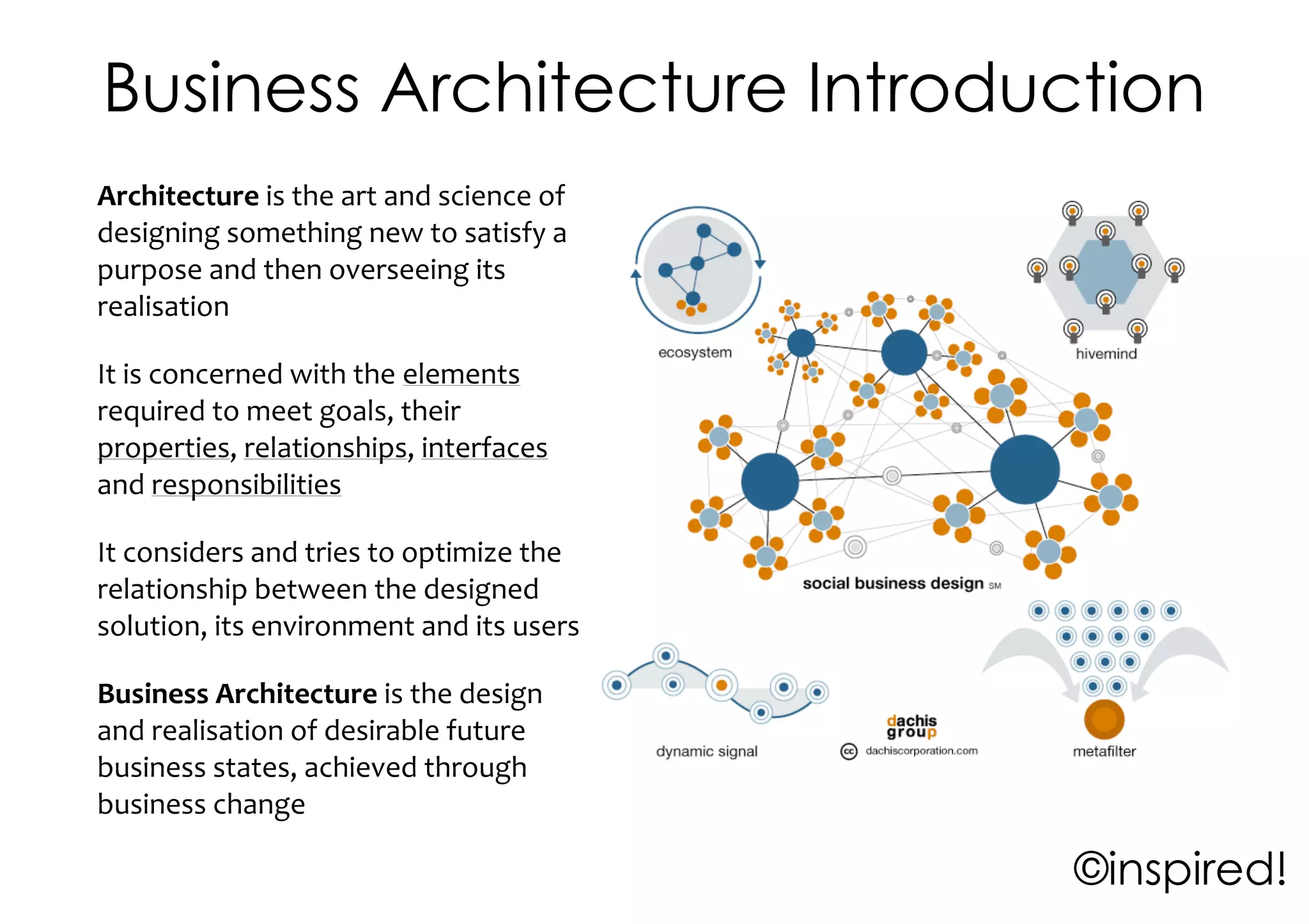 Techniques and Deliverables of Business Architecture module example | PPT