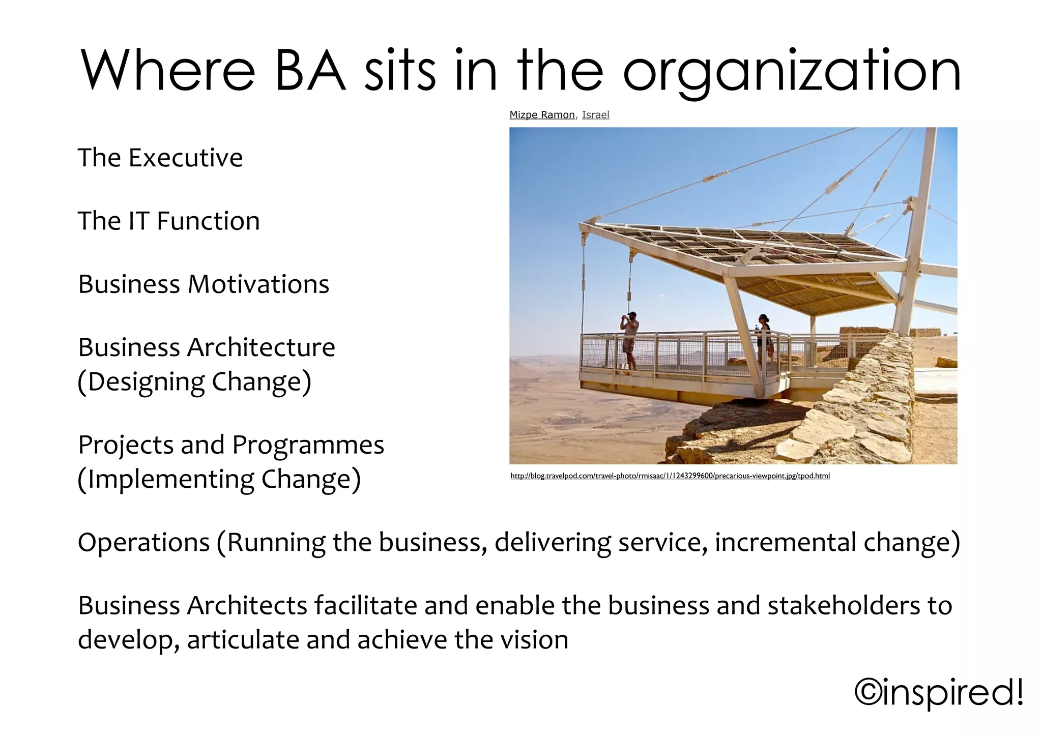 Techniques and Deliverables of Business Architecture module example | PPT