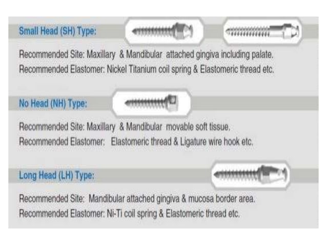 Temporary anchorage devices in orthodontics | PPTX