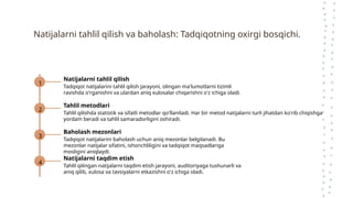 Tadqiqotlarni olib borish jarayoni va uni tashkil etish.pptx