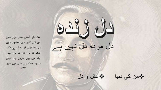 Tadrees Iqbal Presentation.pptx