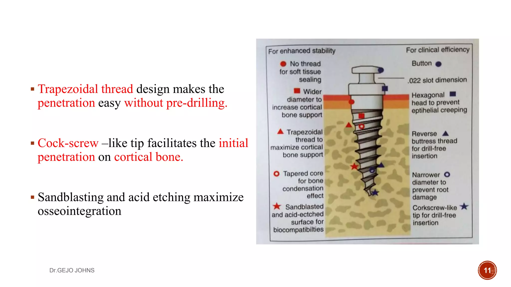 Bio-mechanics of TADS | PPTX