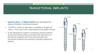 Temporary anchorage device in orthodontics | PPTX