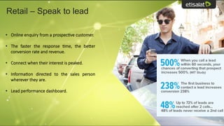 TADS TS Etisalat Dragana Linfield | PPT