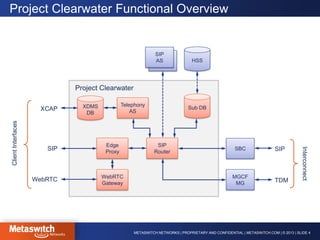 TADS Telecom Summit Metaswitch Des Hartman | PDF | Cloud Computing ...