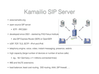 TADHack Winner: Snappy Kamailio: Carnival of the Creators | PDF | Operating Systems | Computer ...