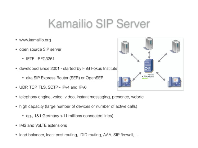 TADHack Winner: Snappy Kamailio: Carnival of the Creators | PPT