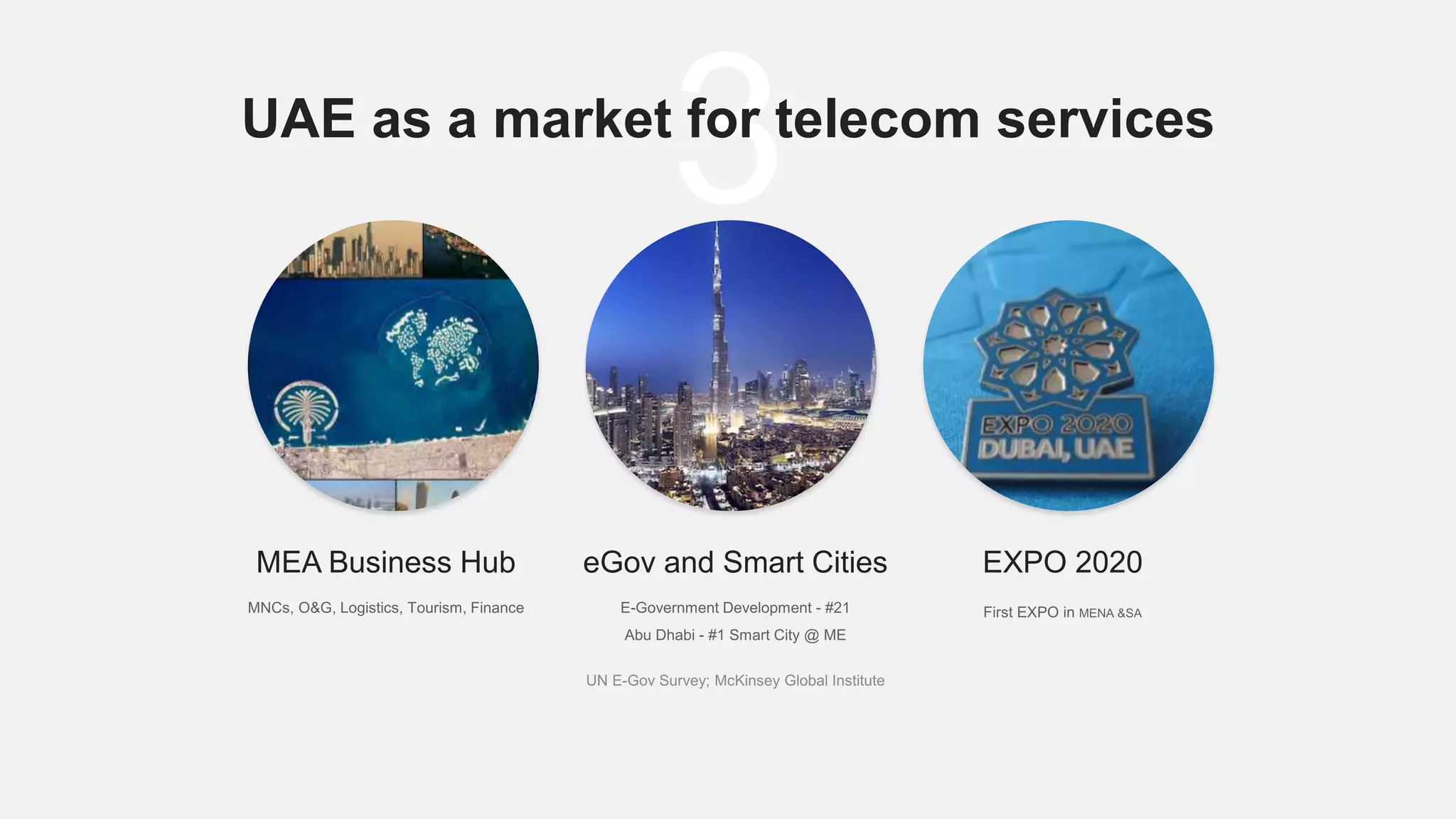 Etisalat's UCaaS and CPaaS Plans, Petr Eropkin, TADSummit 2018 | PPTX