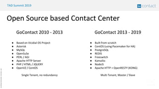 Experiences with Open Source Telecom Software in the Contact Center ...