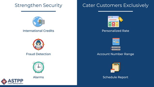 Introduction of ASTPP – A Smart TelePhony Platform, Samir Doshi | PDF ...