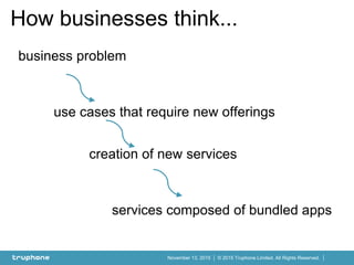 Dangerous Demo: The TADCloud MNO Teaser | PPT