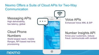 Powering End User Experiences with Communication APIs Nexmo, Alex Economon TADSummit | PPT