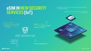 eSIM as Root of Trust for IoT security, João Casal | PDF