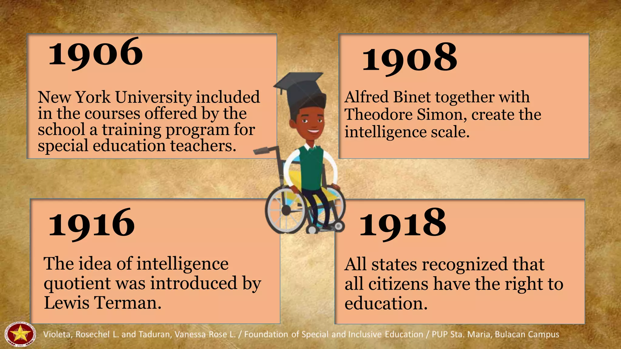history of special education | PPTX