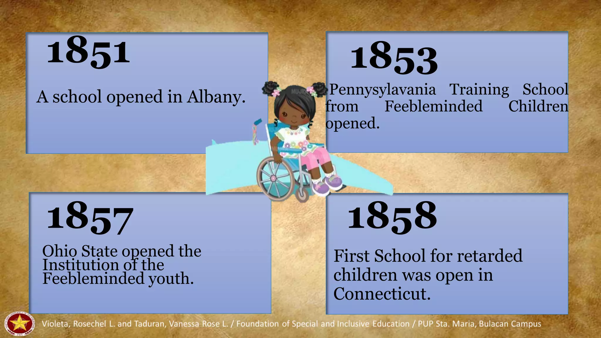 history of special education | PPTX