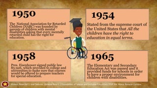history of special education | PPTX
