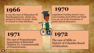 history of special education | PPTX