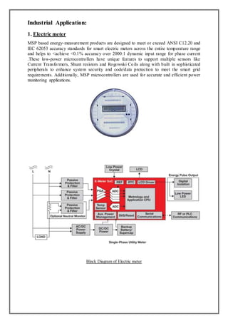 MSP432P401x Microcontroller | DOCX