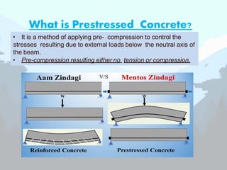 Pre stressed concrete Bridge | PDF
