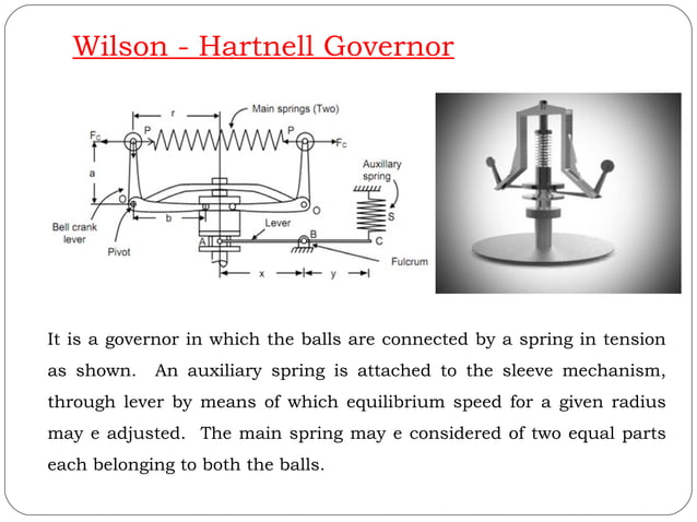 Spring Controlled type of governor | PPT