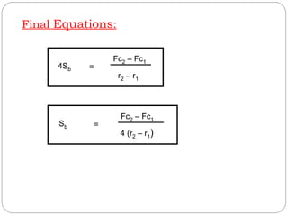 Spring Controlled type of governor | PPT