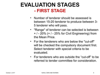 EVALUATON TENDER project planning and management ppt | PPT