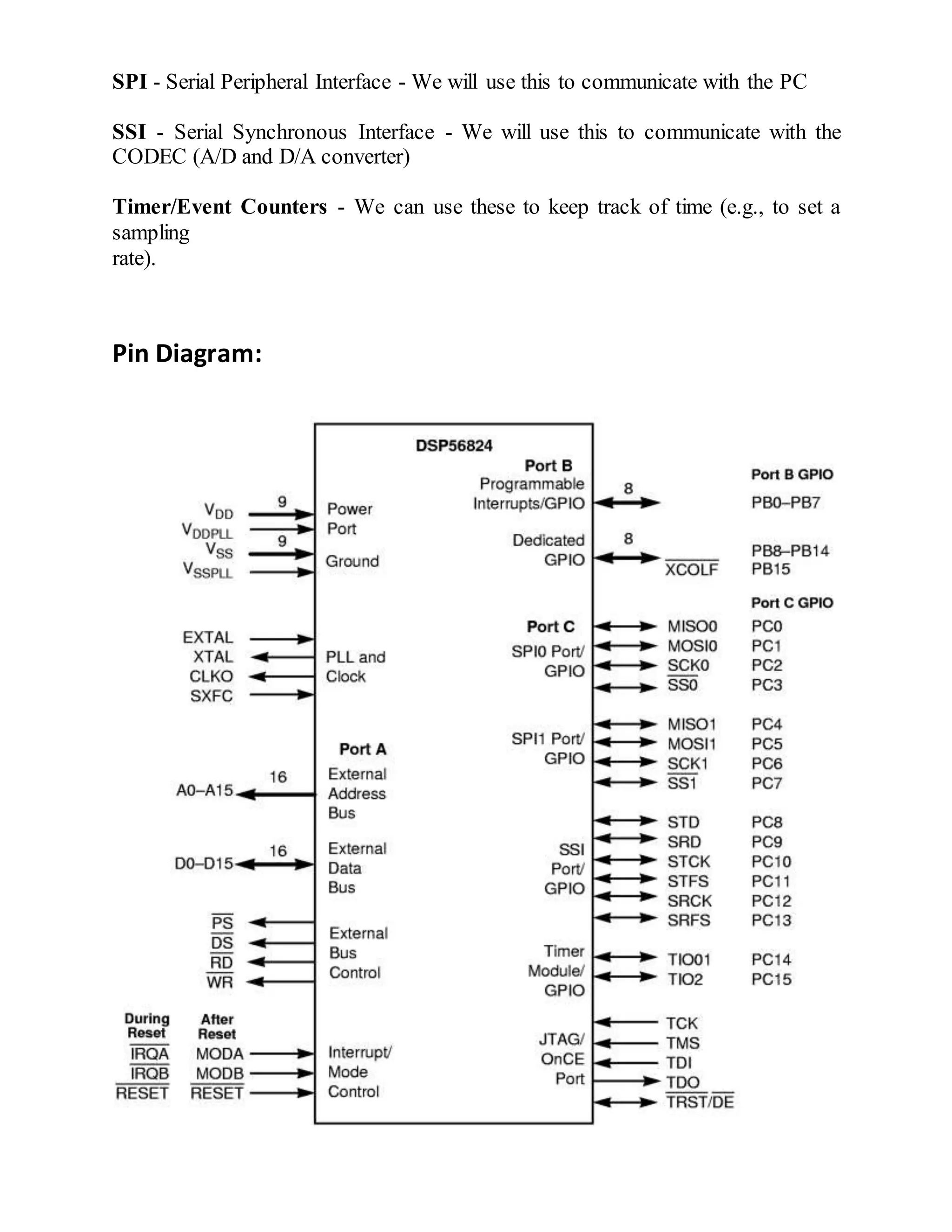 Study of Data sheet of 56824 DSP processors | PDF