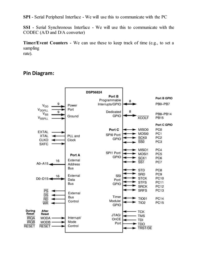 Study of Data sheet of 56824 DSP processors | PDF