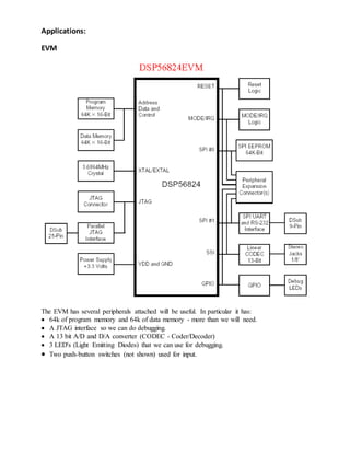 Study of Data sheet of 56824 DSP processors | PDF