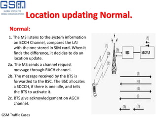 GSM Traffic Cases | PPTX