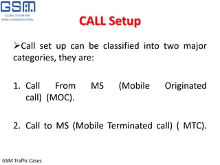 GSM Traffic Cases | PPTX