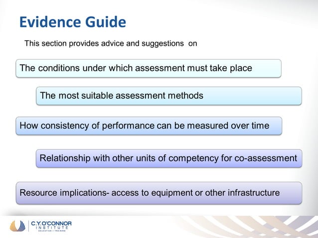 Assessment methods | PPT