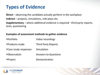 Assessment Cluster | PPT