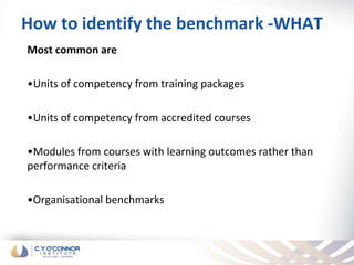 Assessment Cluster Topic 2 | PPT | Resume Writing and Advice | Job Search