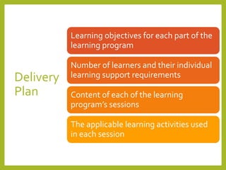 TAEDEL301 - Provide work skill instruction | PPTX