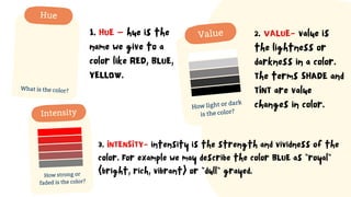 Teaching Arts in Elementary Grades Element of Visual Arts Color | PDF